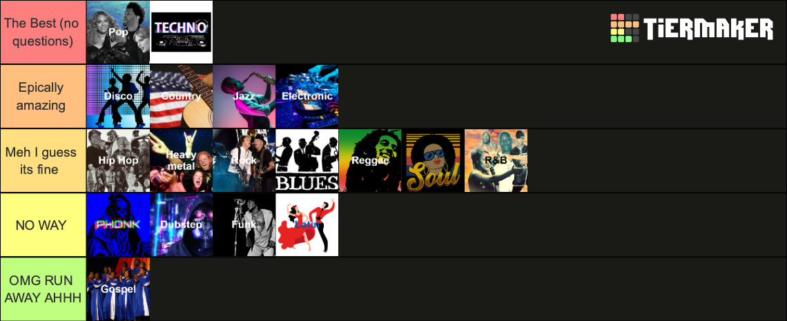 Primary Genres Of Music Tier List (Community Rankings) - TierMaker