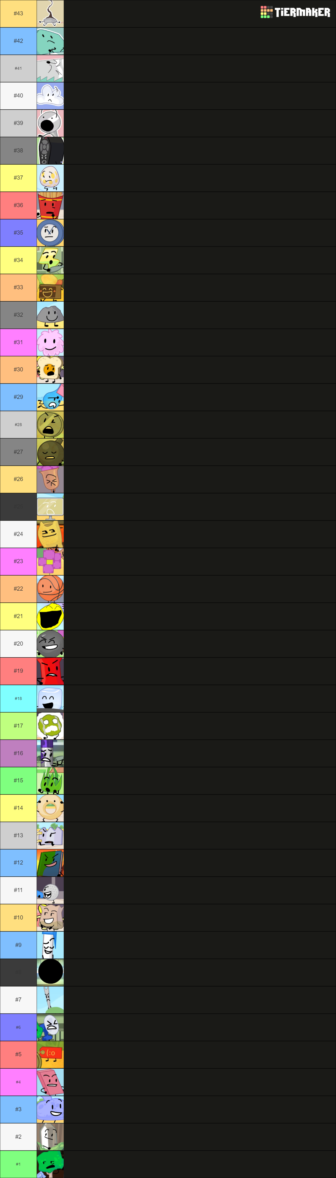 TPOT characters (as of TPOT 6) Tier List (Community Rankings) - TierMaker