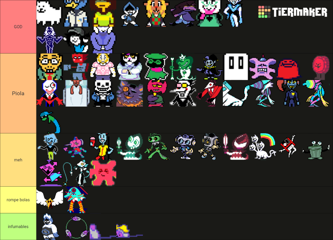 Deltarune ALL characters ch. 1 & 2 Tier List (Community Rankings ...