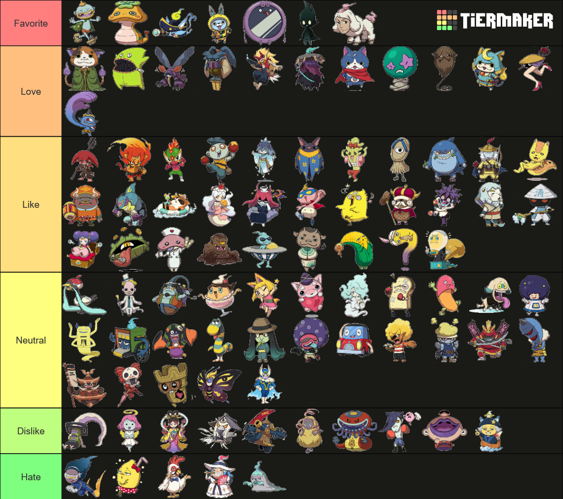 Yo-Kai Watch (1-3) Tier List (Community Rankings) - TierMaker