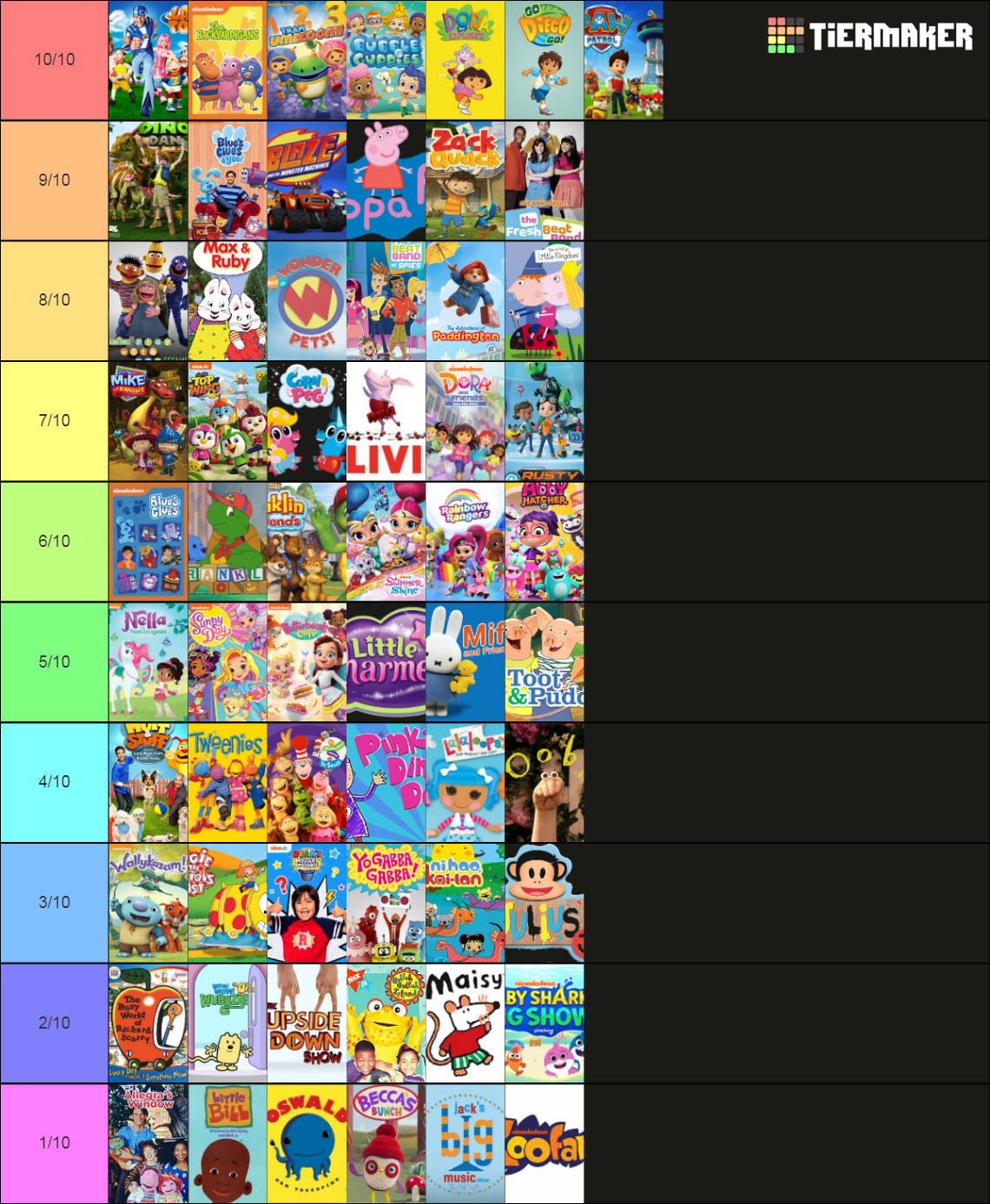 Nick Jr. Shows Tier List (Community Rankings) - TierMaker