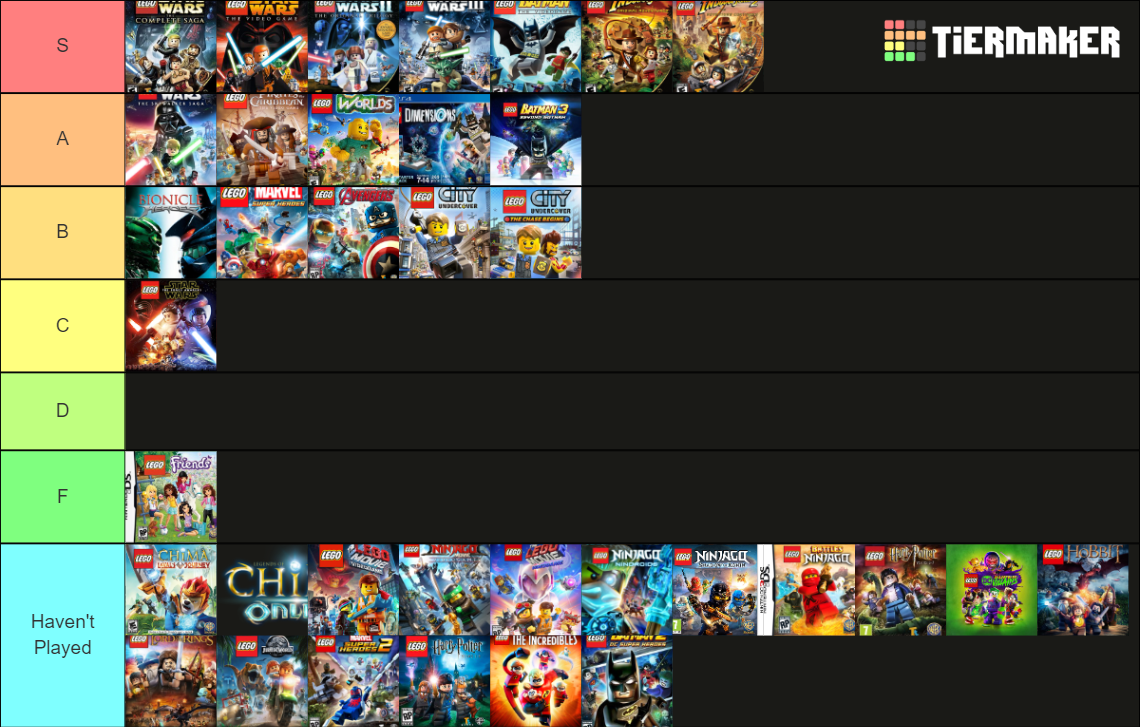 LEGO Video Games (from TT Games) Tier List (Community Rankings) - TierMaker
