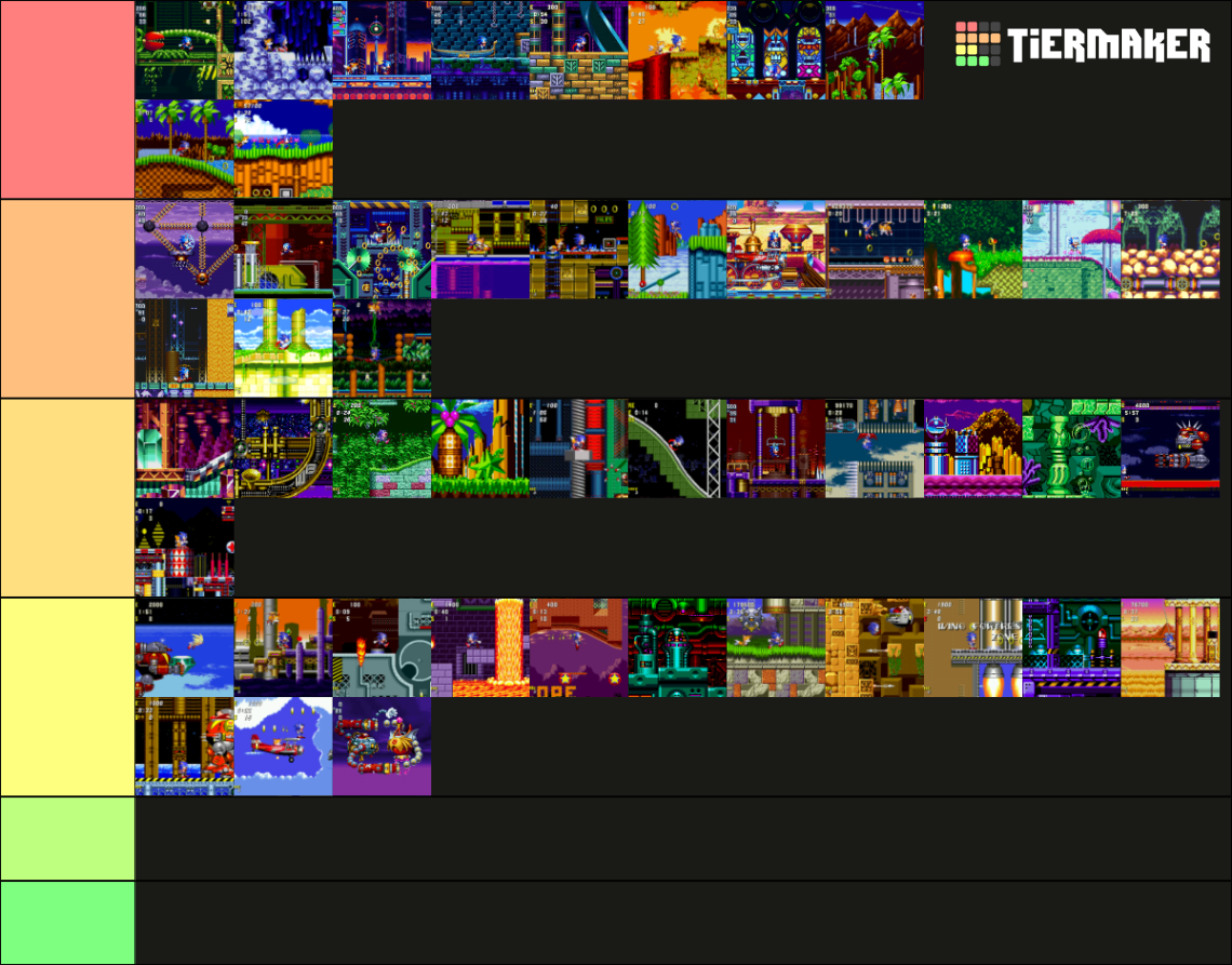 All Classic Sonic Zones Tier List (Community Rankings) - TierMaker
