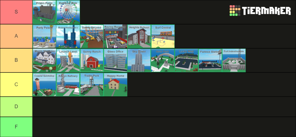 Roblox Natural Disaster Survival Map Tierlist Tier List (Community ...