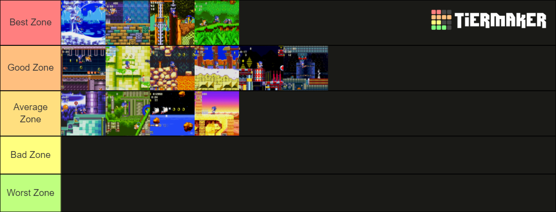 Sonic 3 & Knuckles Zones Ranked Tier List (Community Rankings) - TierMaker