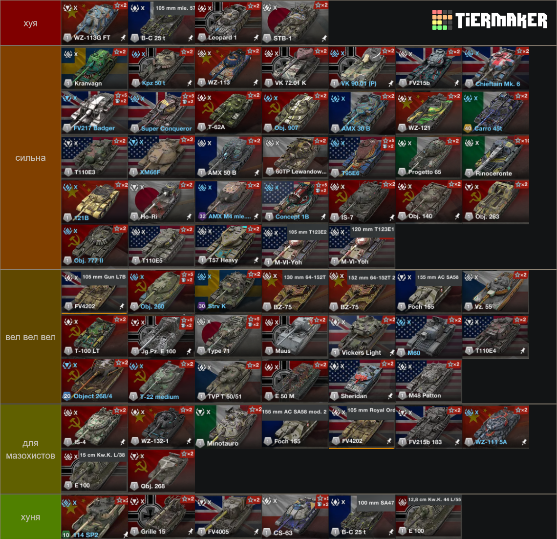 WoTB 11.1 Tier 10 Tanks Tier List (Community Rankings) - TierMaker