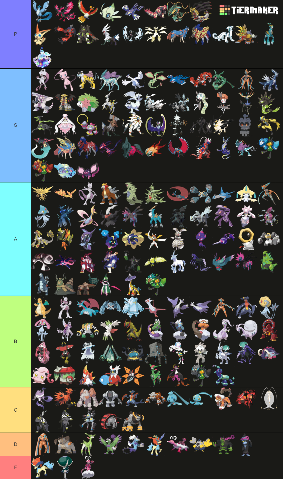 All Legendary/Mythical/Pseudo/Paradox/Ultra Beast Pokémon Tier List ...