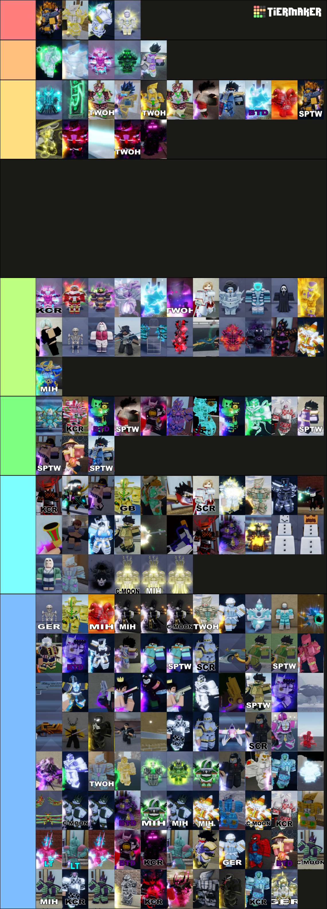 YBA Skins Tierlist (as of v1.535) Tier List (Community Rankings ...