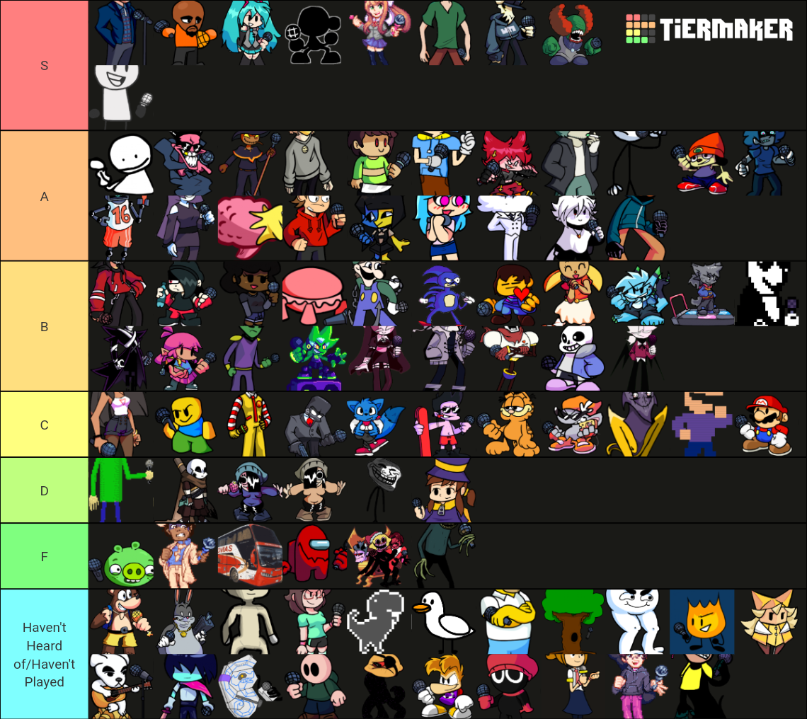 Friday Night Funkin' Mod Characters Tier List (Community Rankings ...
