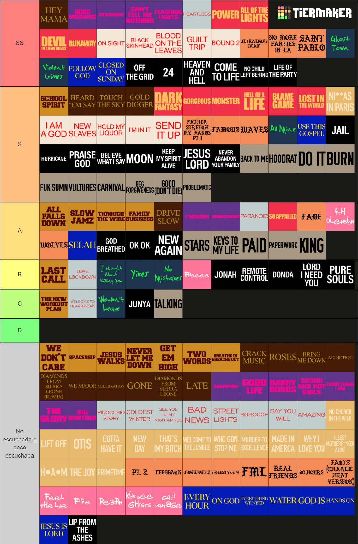 Every Kanye West Song (VULTURES UPDATE) Tier List (Community Rankings ...