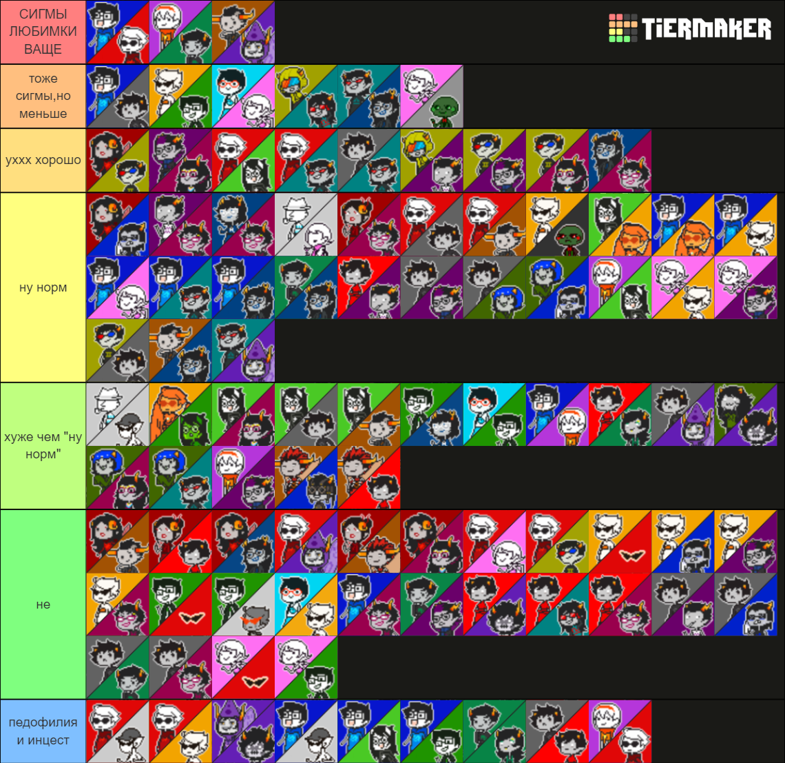 Ultimate Homestuck Ship List Tier List (Community Rankings) - TierMaker