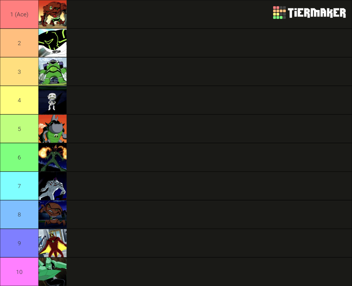 Ben 10 Custom Omnitrix Playlist Tier List (Community Rankings) - TierMaker