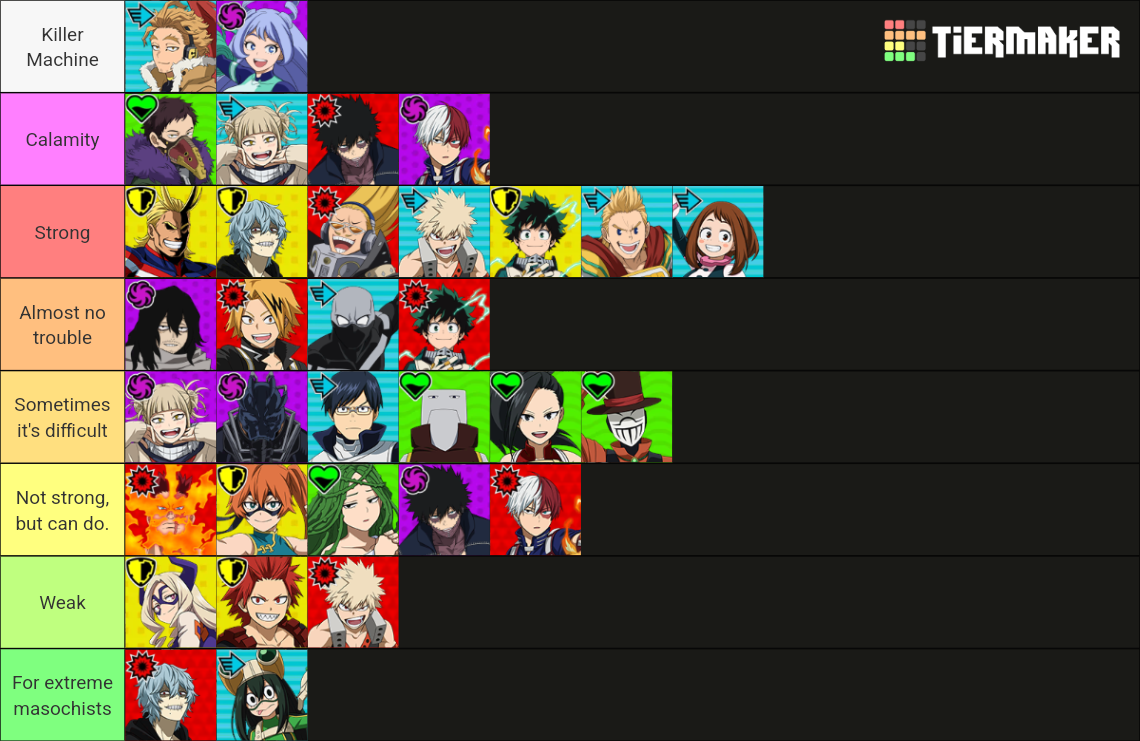 UPDATED MY HERO ULTRA RUMBLE (Season 9) KUROGIRI & DENKI Tier List ...