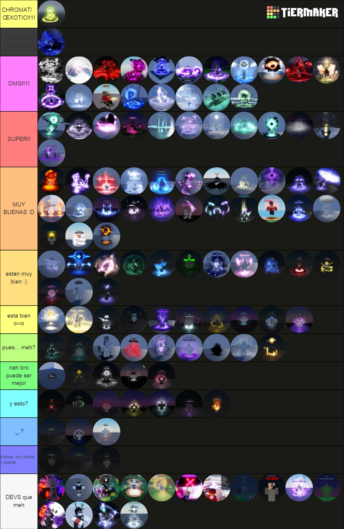 Sols RNG Era 8 Tier List (Community Rankings) - TierMaker