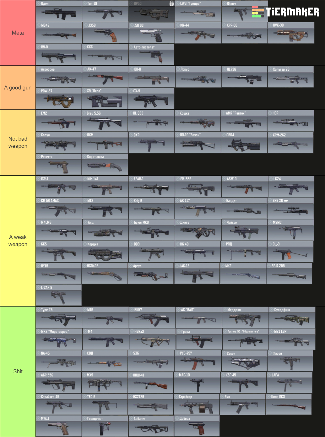 CODM guns (season 6, 2024) Tier List (Community Rankings) - TierMaker