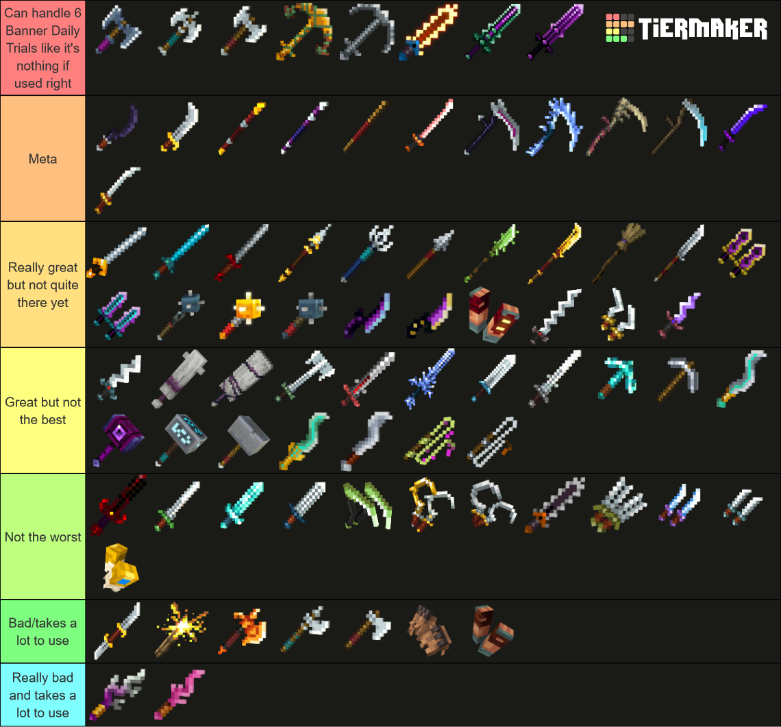 Minecraft Dungeons Melee Weapons Tier List (Community Rankings) - TierMaker