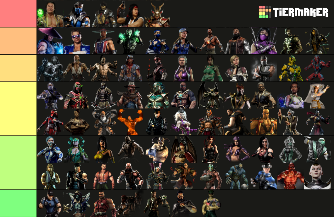 All Mortal Kombat Characters (+ MK11) Tier List (Community Rankings ...