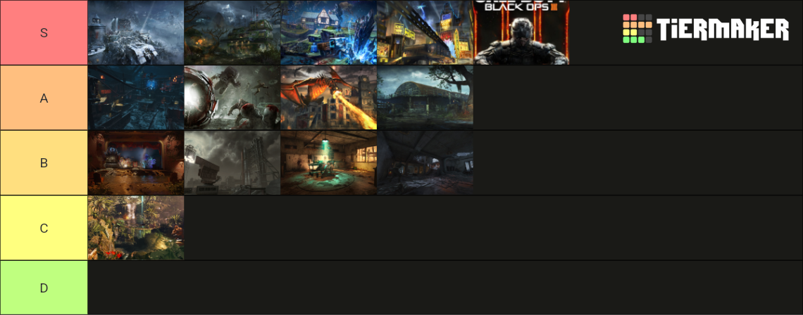 Call of Duty : Black Ops 3 Zombies Maps Tier List (Community Rankings ...