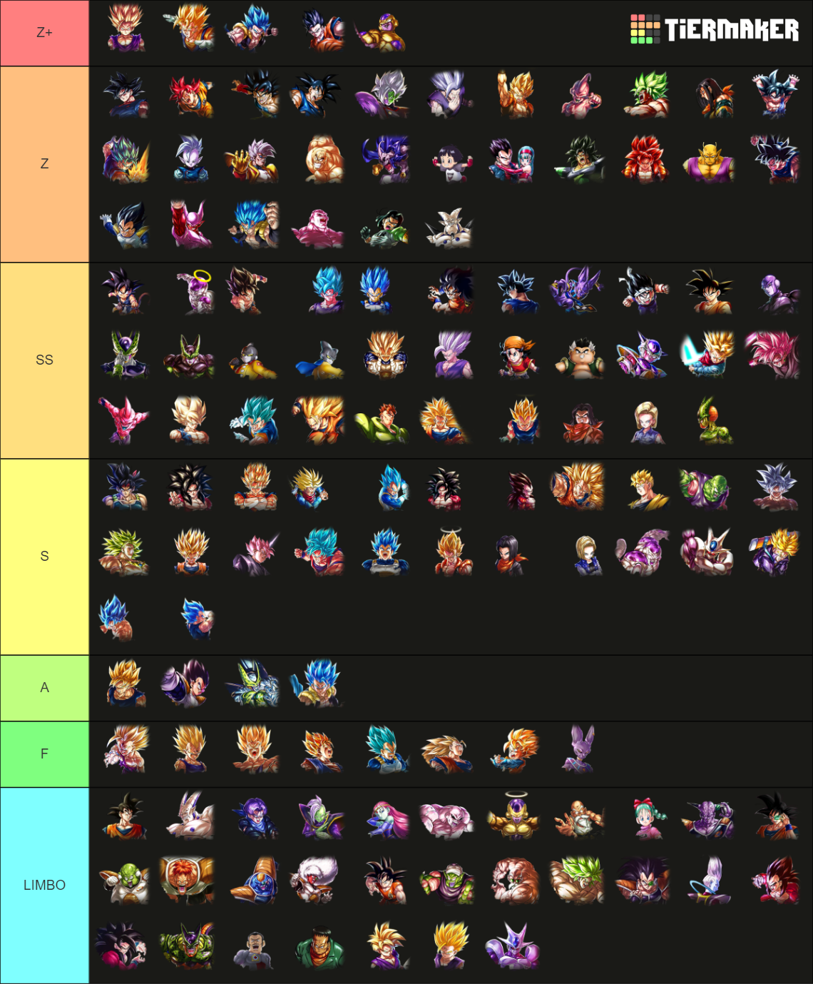 Dragon Ball Legends All Units Tier List (Community Rankings) - TierMaker