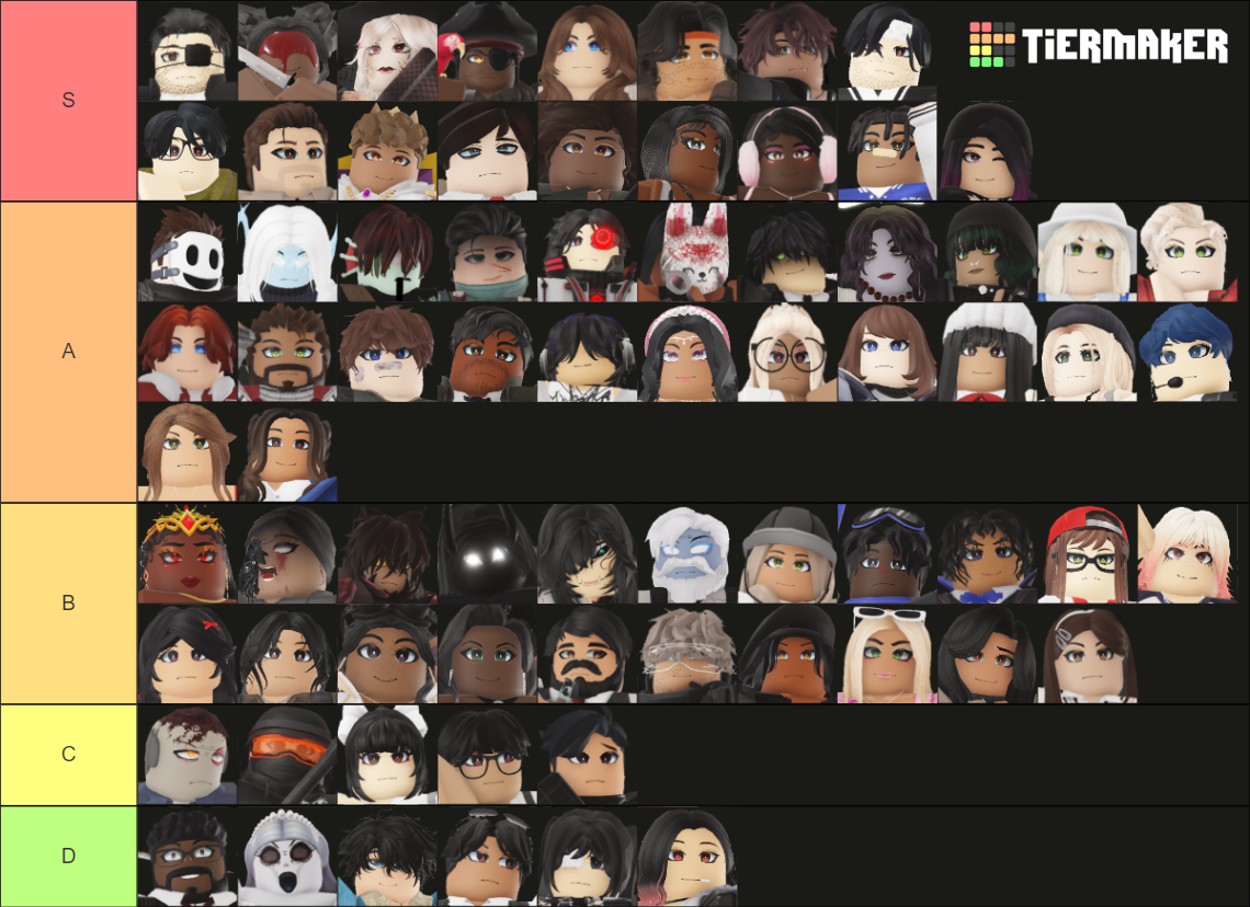 Daybreak 2 Character Tierlist Tier List (Community Rankings) - TierMaker