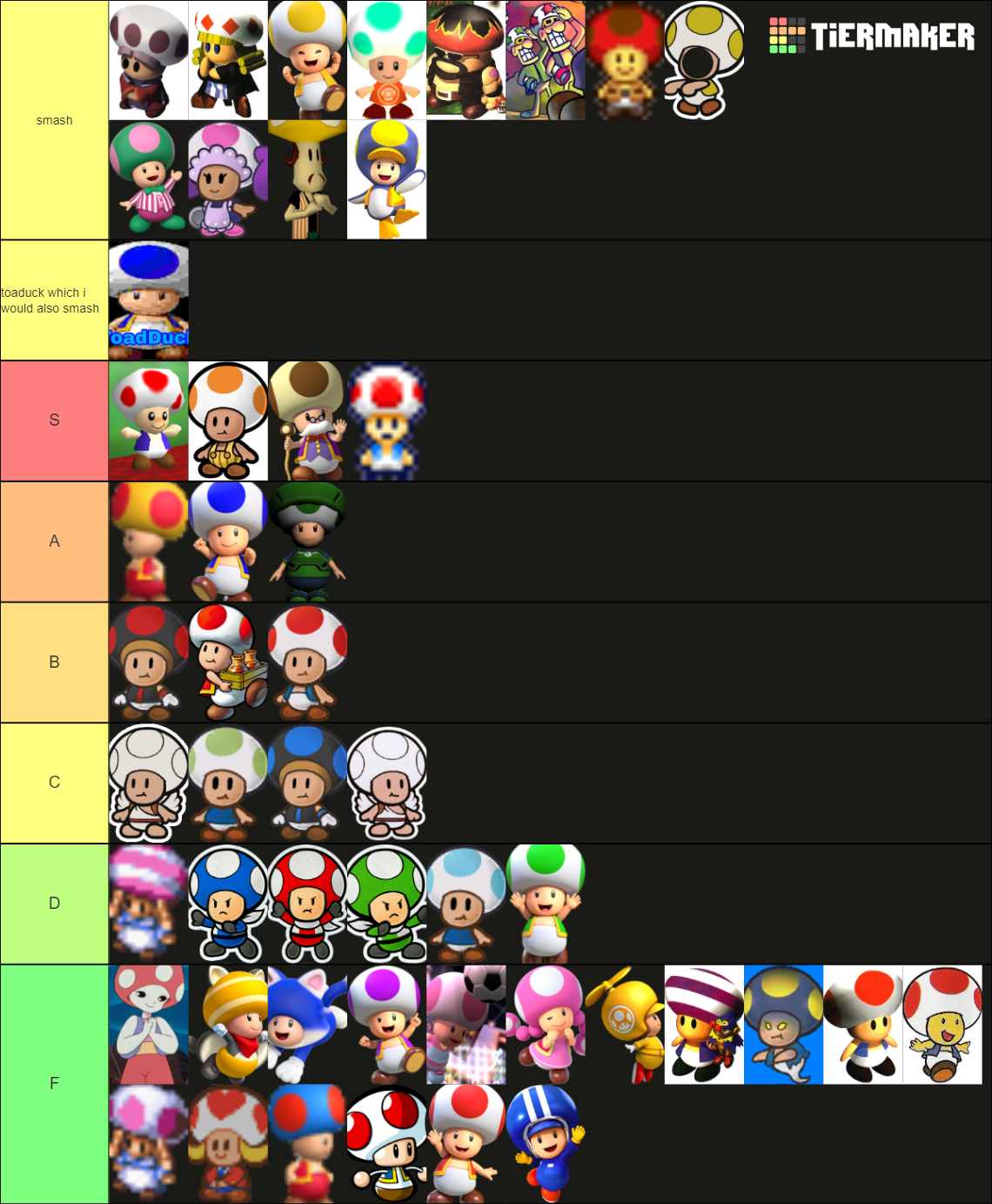 Toad Variants Tierlist (Super Mario) Tier List (Community Rankings ...