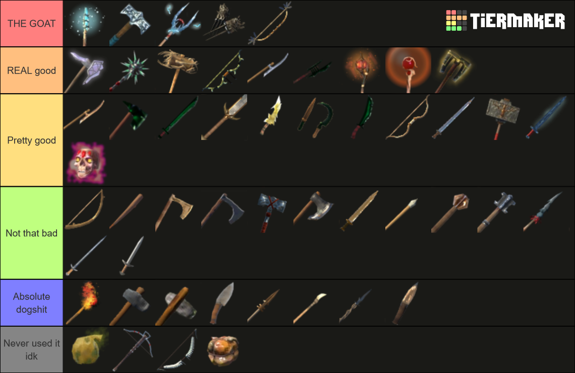 All Valheim Weapons Tier List (Community Rankings) - TierMaker