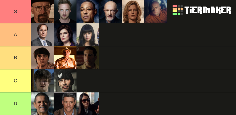 Breaking Bad Characters Tier List (Community Rankings) - TierMaker
