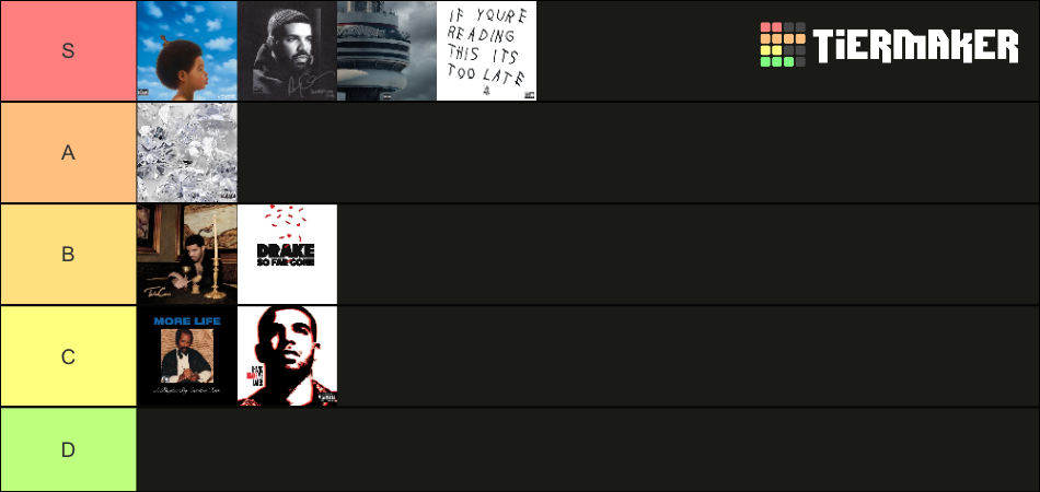 Drake Albums Tier List (Community Rankings) - TierMaker