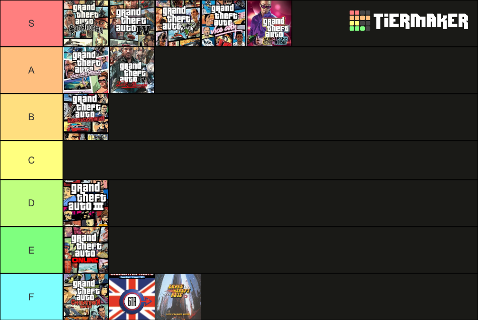 Grand Theft Auto (GTA) Games Tier List (Community Rankings) - TierMaker