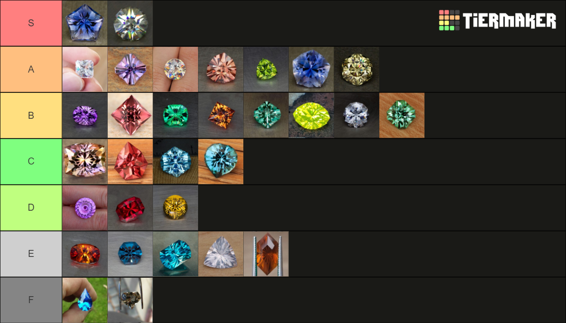 Gem designs by Arya Akhavan Tier List (Community Rankings) - TierMaker
