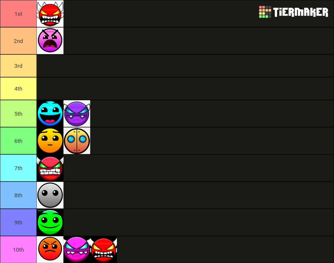 Recent Geometry Dash Tier Lists - TierMaker