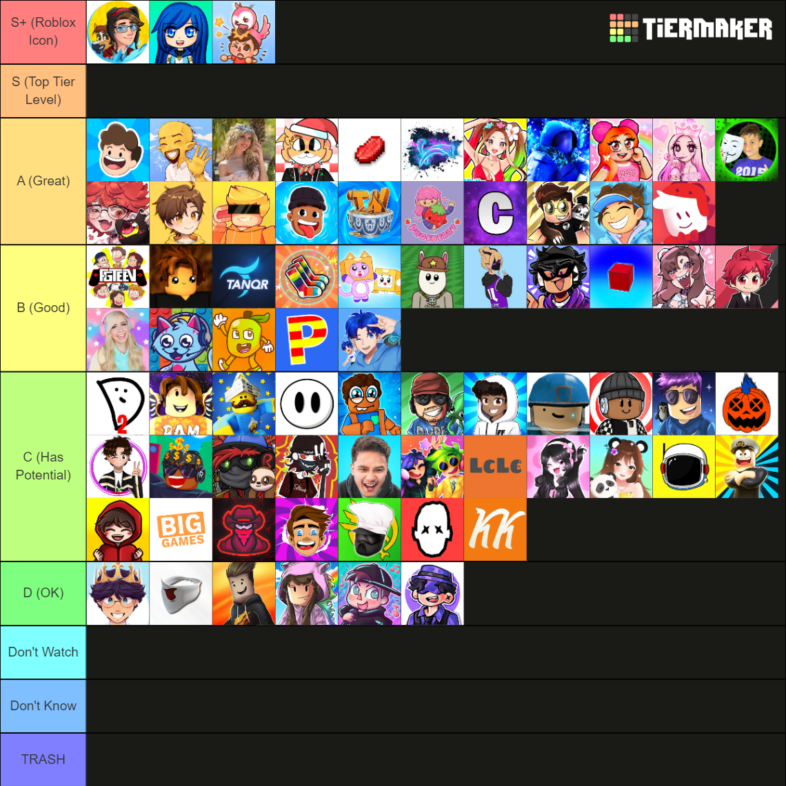 Best Roblox YouTubers of 2023 Tier List (Community Rankings) - TierMaker