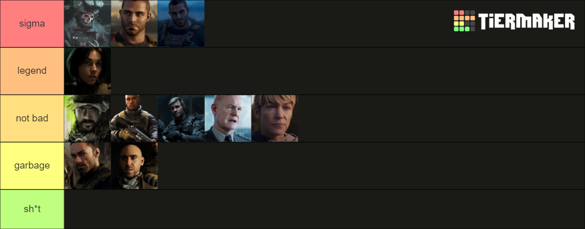 cod mw2 2022 characters ranking Tier List (Community Rankings) - TierMaker