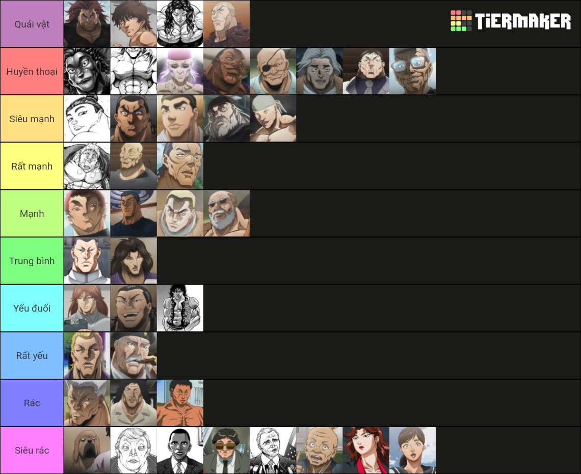 Baki Strongest Character Tier List (Community Rankings) - TierMaker
