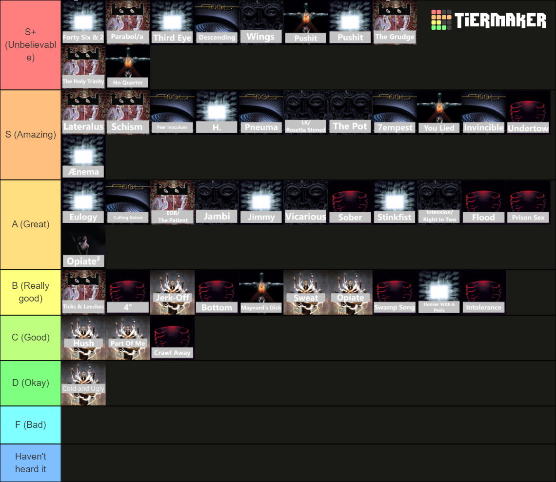 Ultimate TOOL Songs Tier List (Community Rankings) - TierMaker