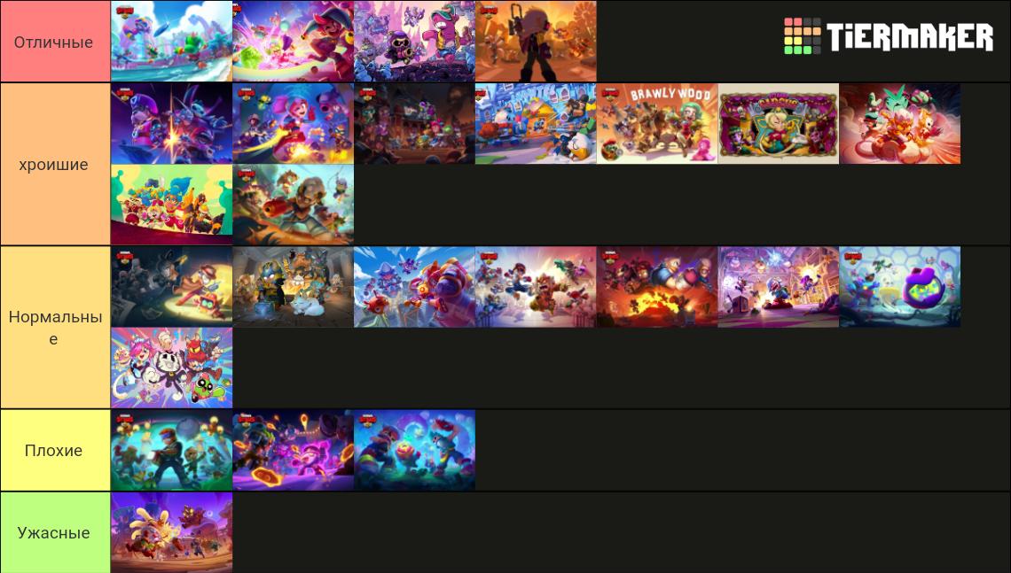 Brawl Stars all seasons of Brawl Pass (season 25) Tier List (Community ...