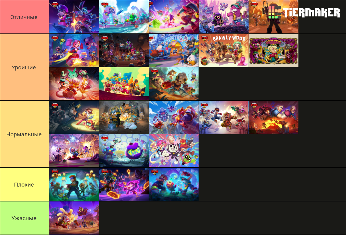 Brawl Stars all seasons of Brawl Pass (season 25) Tier List (Community ...