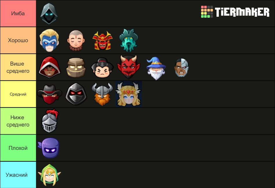 Project Smash Characters Tier List (Community Rankings) - TierMaker
