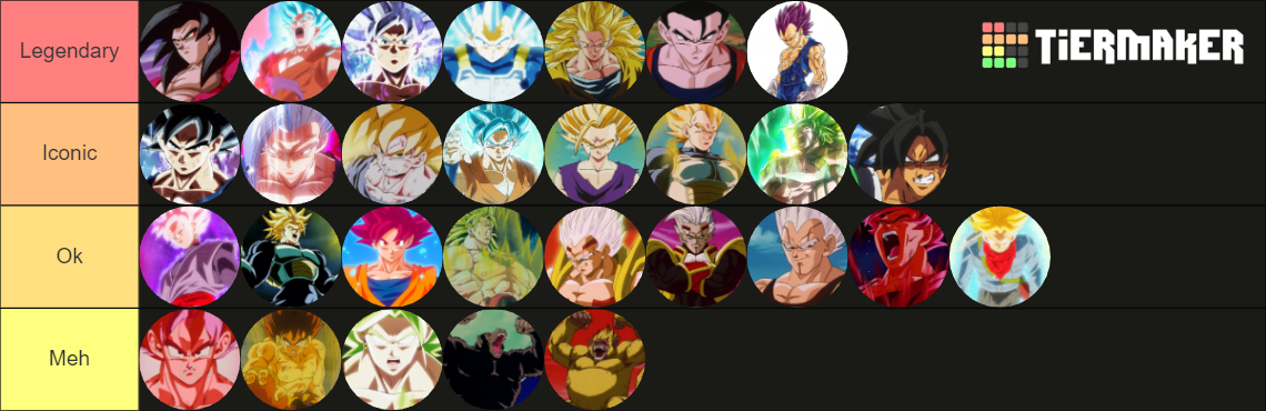 Dragon Ball Saiyan Transformation Tier List (Community Rankings) - TierMaker