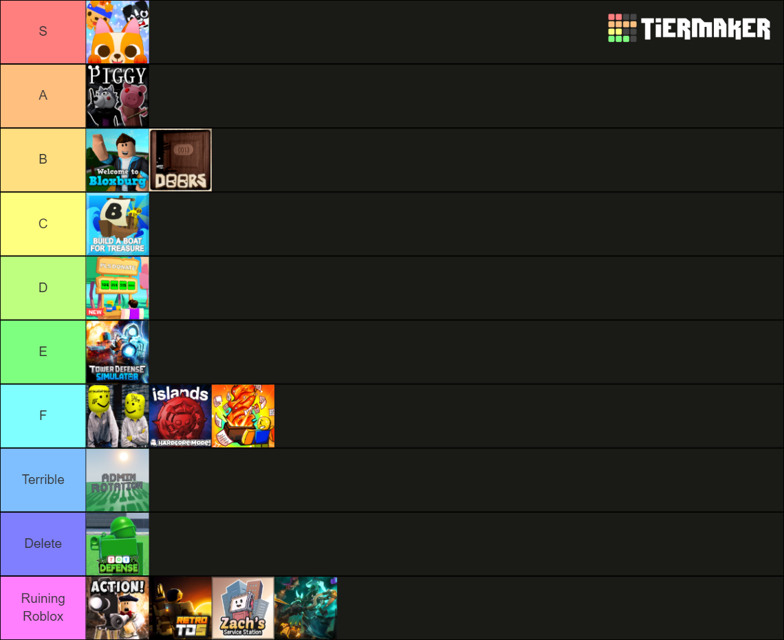 Roblox Games Tier List (Community Rankings) - TierMaker