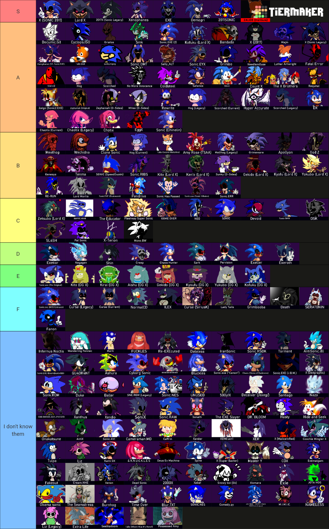 The Official CONTINUED: Sonic.EXE Entity Tier List (Community Rankings ... The Official CONTINUED: Sonic.EXE Entity Tier List (Community Rankings ...