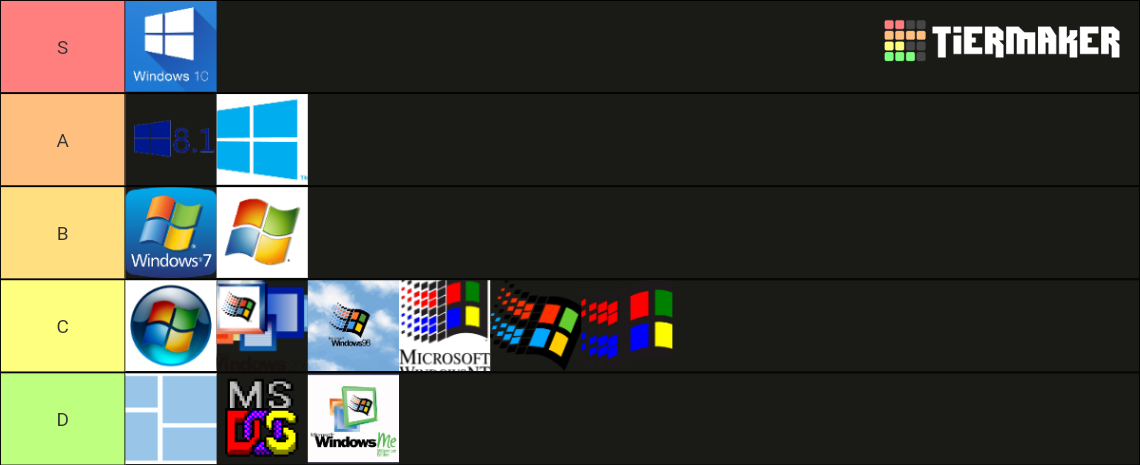 Windows versions Tier List (Community Rankings) - TierMaker