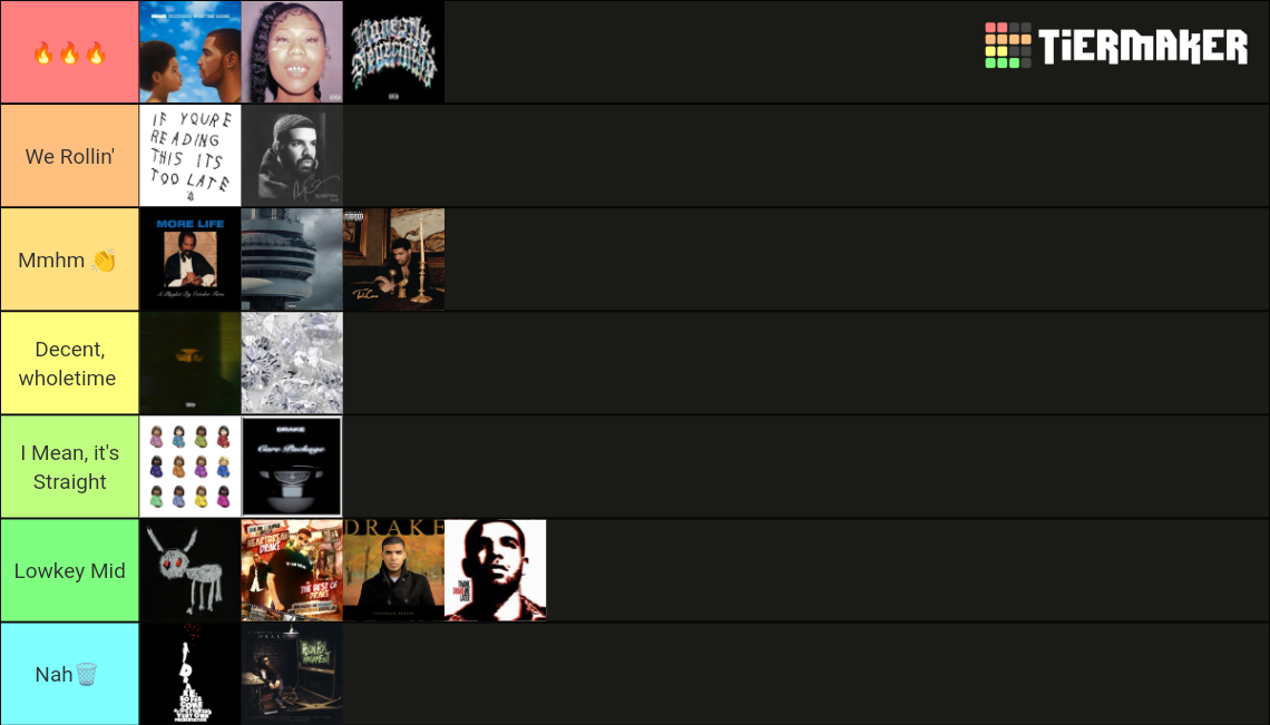 Drake Discography Ranked 2023 Tier List (Community Rankings) - TierMaker