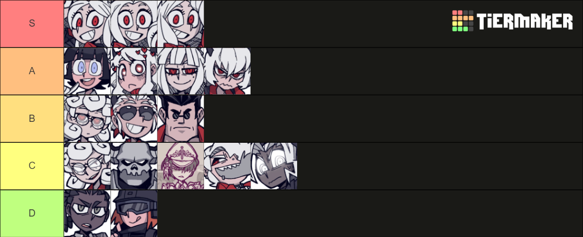 Helltaker Character Tier List (Community Rankings) - TierMaker