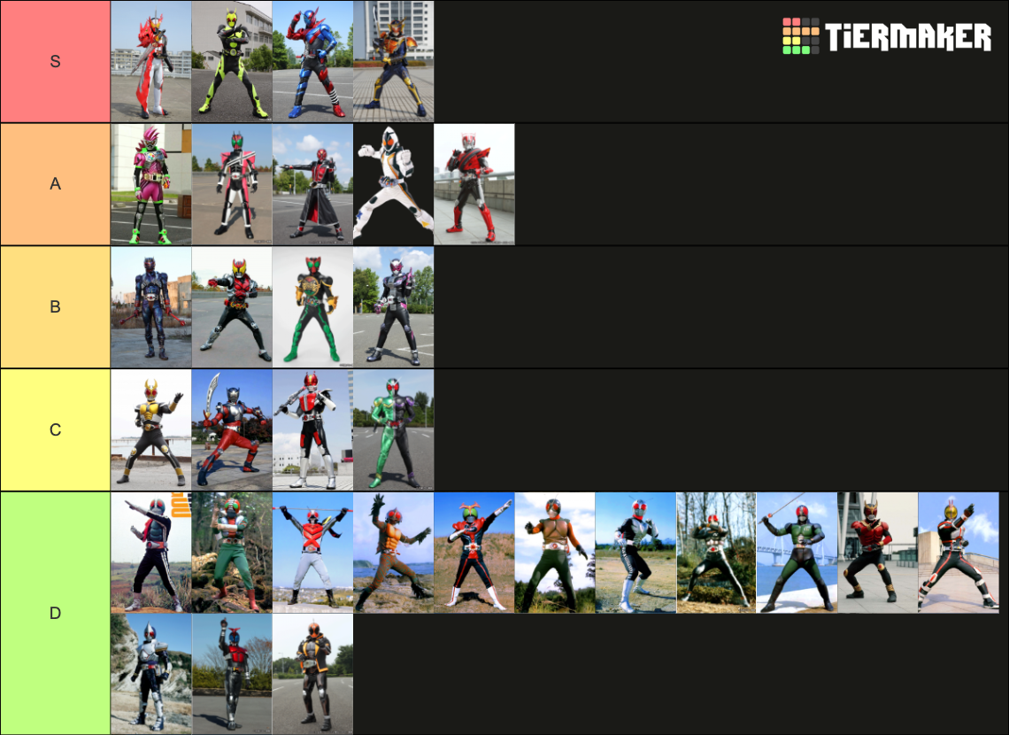Recent Kamen Rider Tier Lists - TierMaker