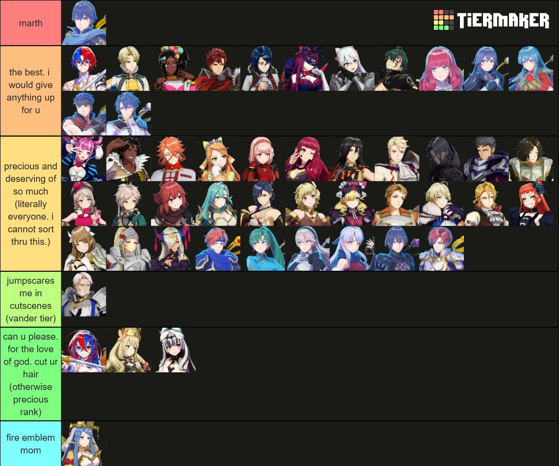 Fire Emblem Engage Characters Tier List (Community Rankings) - TierMaker