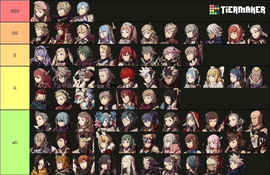 Fire Emblem Fates -All Paths- Tier List (Community Rankings) - TierMaker