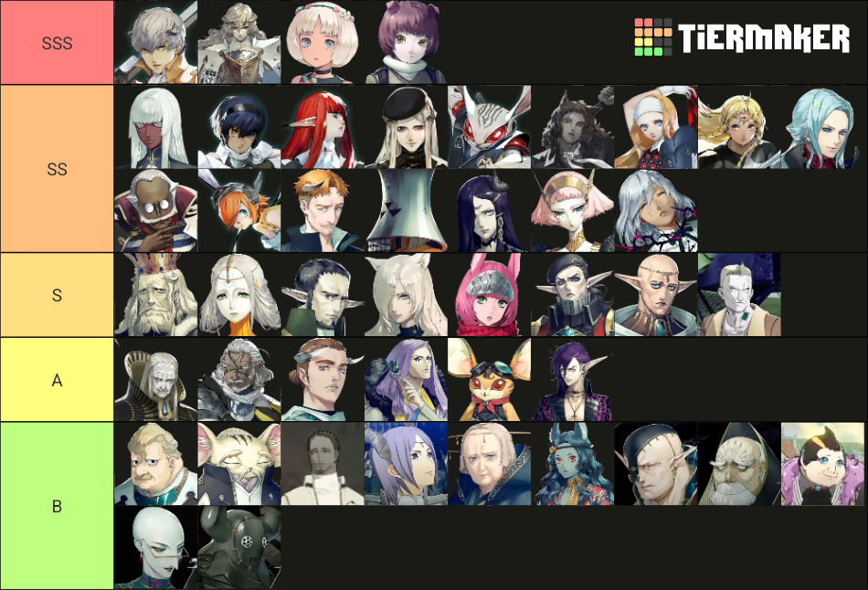 Metaphor: ReFantazio Characters Tier List (Community Rankings) - TierMaker