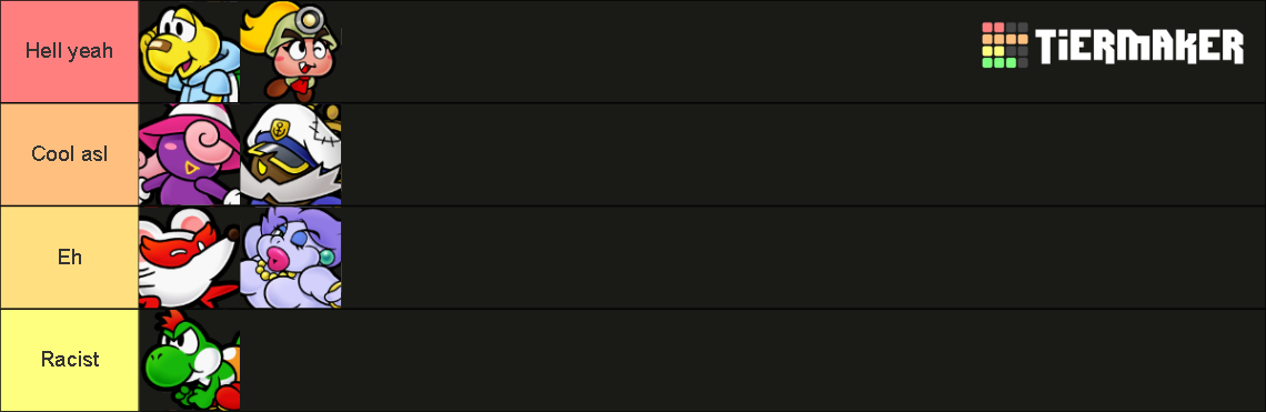 Paper Mario 64/TTYD Partners Tier List (Community Rankings) - TierMaker