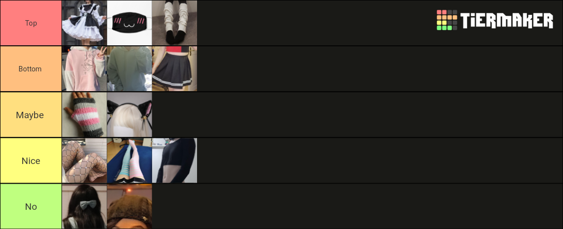 Femboy Clothes Tier List (Community Rankings) - TierMaker